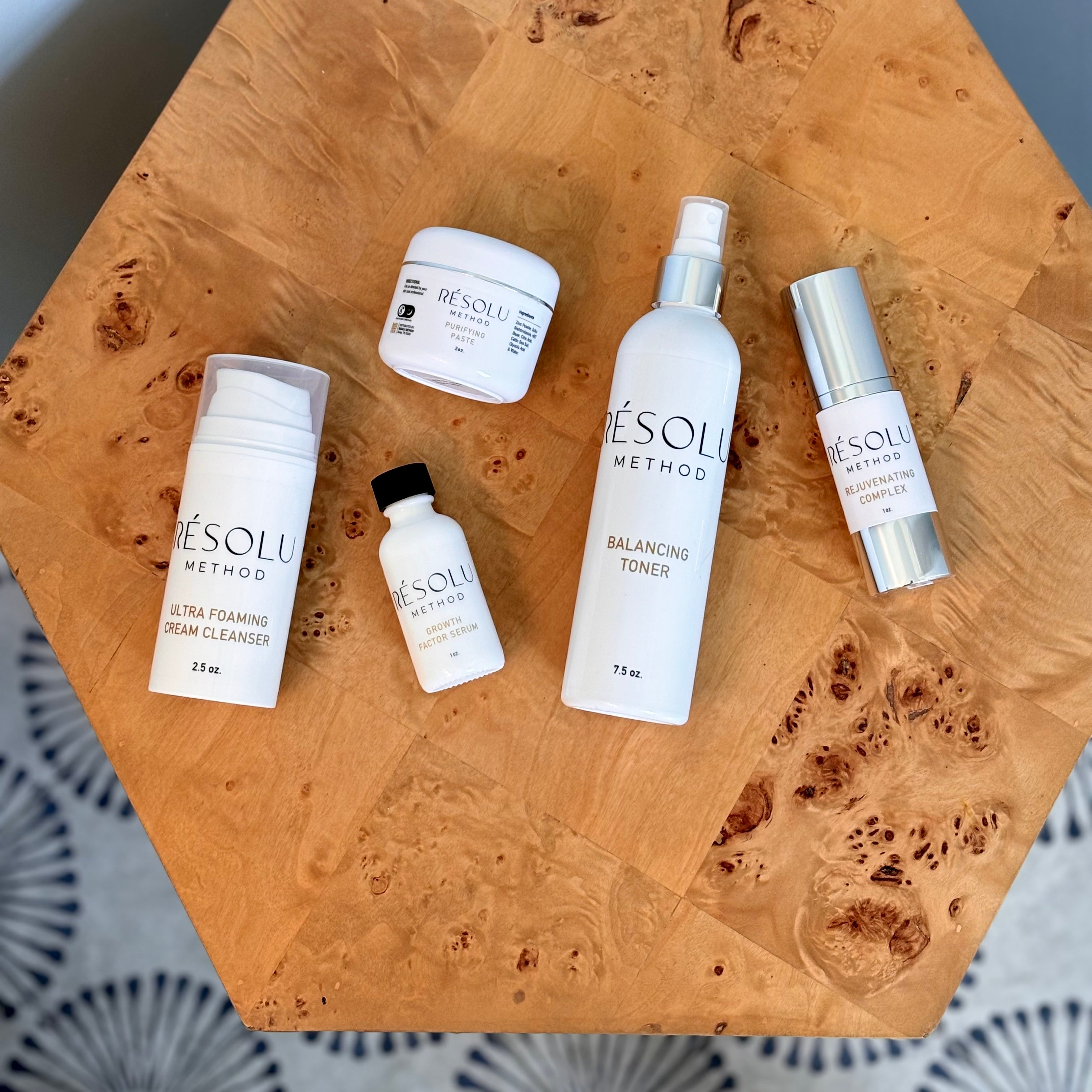 The Method – Resolu Method
